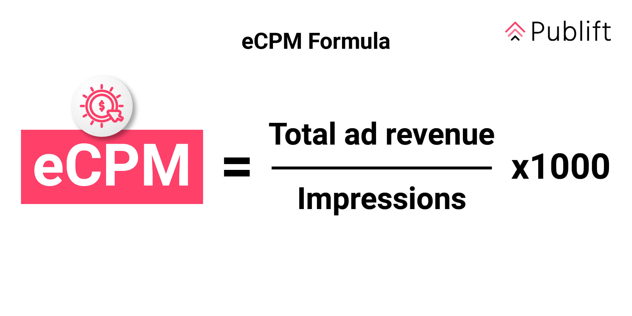 What is eCPM? - Publift